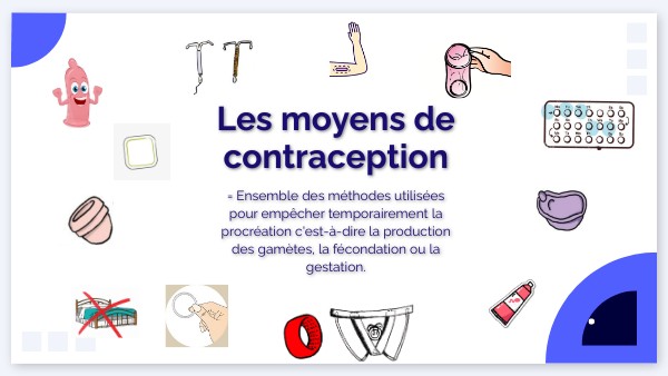 Moyens de contraception et IST - 4e | Genially