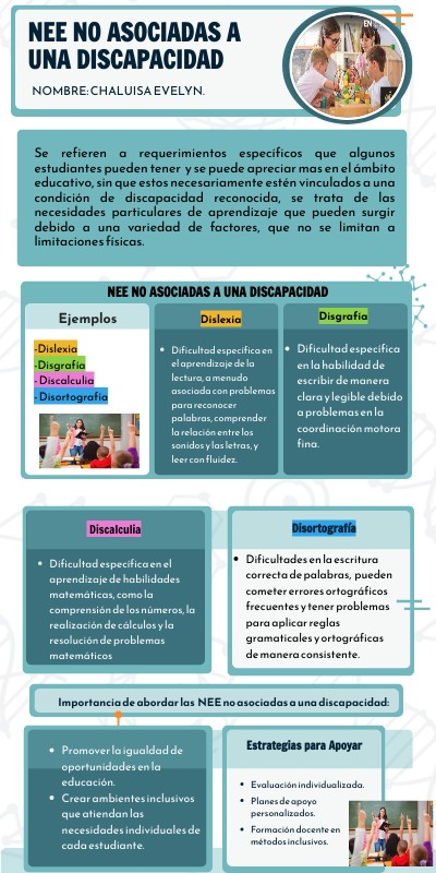 Infografía de las NEE | Genially