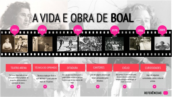Augusto Boal