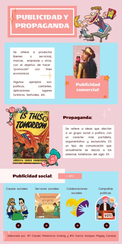 Infografía de publicidad y propaganda