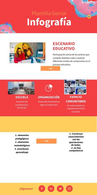 INFO GENIAL | Genially