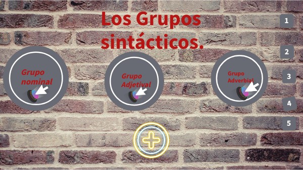 Los grupos sintácticos nominal, adjetival y adverbial | Genially