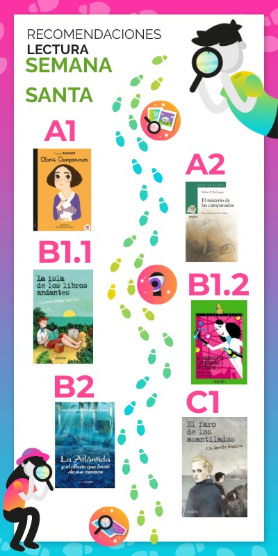 SEMANA_SANTA_21-22 | Genially