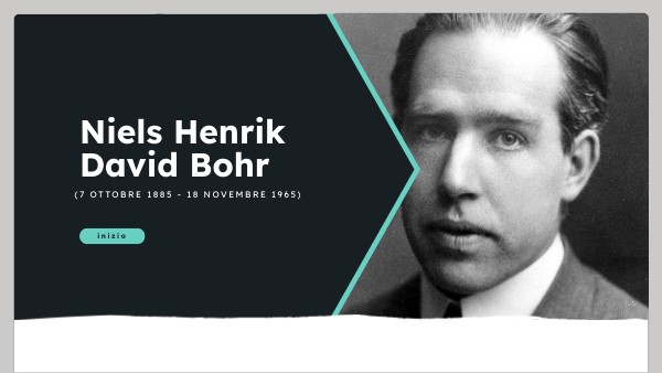 fisica - Niels Bohr | Genially