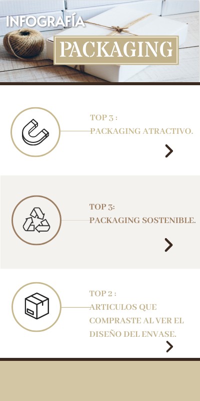 TOP PACKAGING | Genially