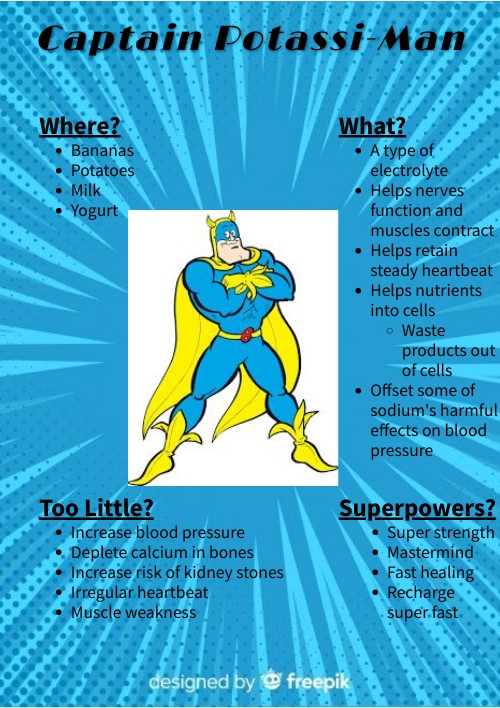 Potassium