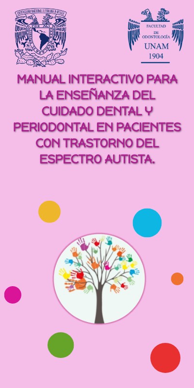 MANUAL INTERACTIVO | Genially