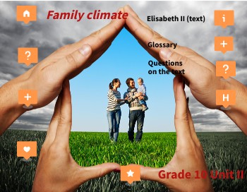 Family Climate | Genially