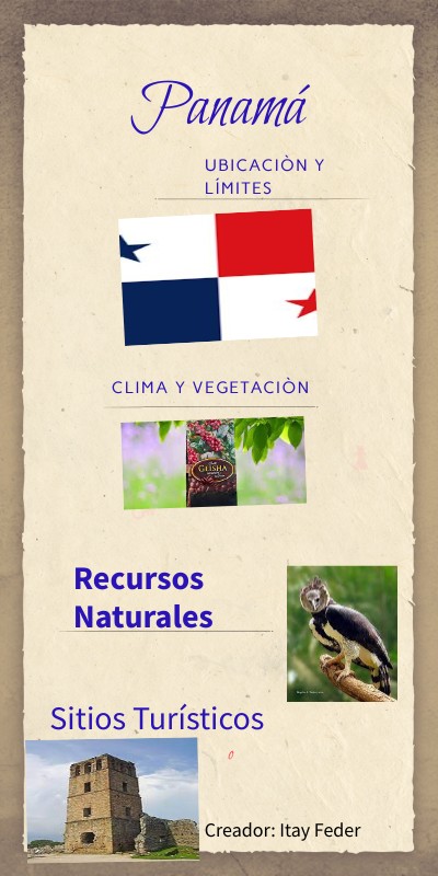 Itay Feder 5toe Texto informativo de Panamá | Genially