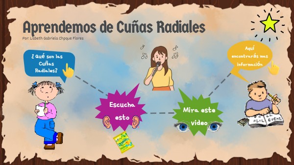 CUÑAS RADIALES