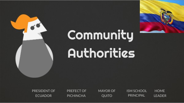 Community Authorities | Genially