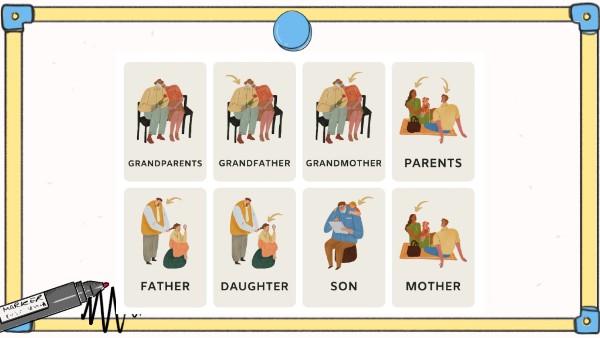 Flashcards_Family members | Genially