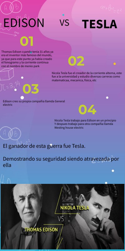 EDISON VS TESLA
