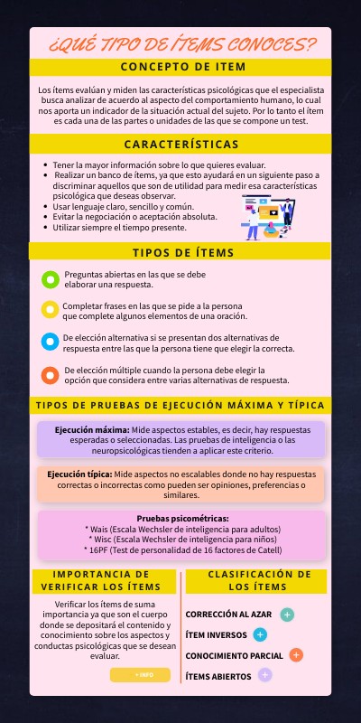 ¿Qué tipos de items conoces? | Genially