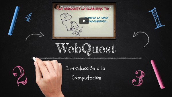 Webquest | Genially