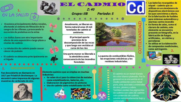 EL CADMIO, KAROL TULCAN 10-2