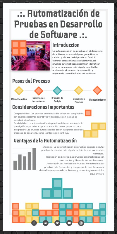 Automatización de Pruebas en Desarrollo de Software | Genially
