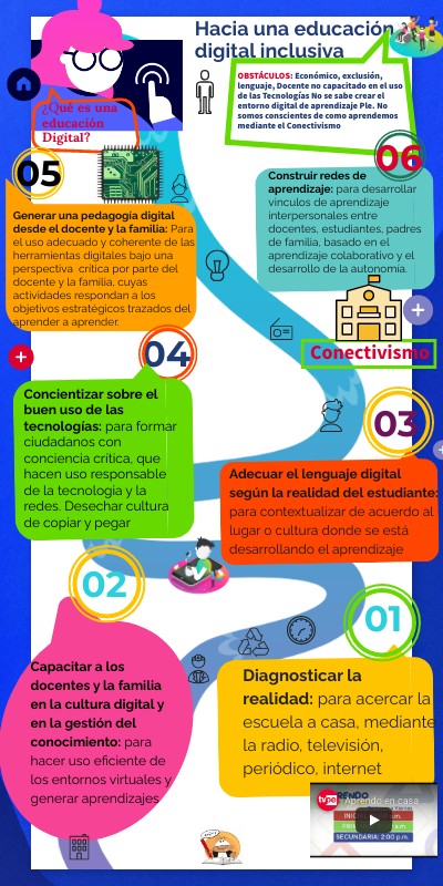 EXAMEN TIC 01 NADIA, COSME Y HECTOR | Genially
