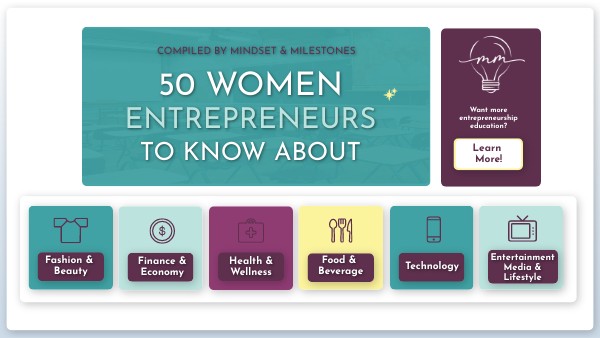 50 WOMEN ENTREPRENEURS | Genially