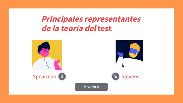 POST HORIZONTAL BÁSICO | Genially