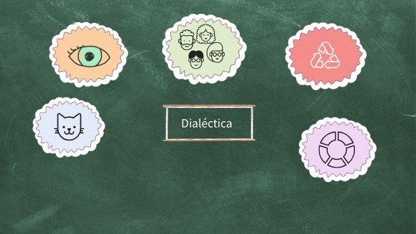 Dialéctica