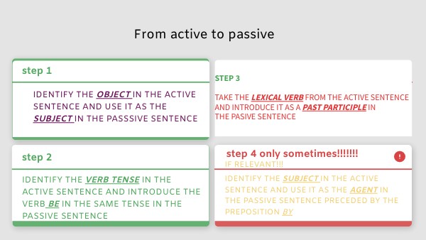 FROM ACTIVE TO PASSIVE IN 3 STEPS | Genially