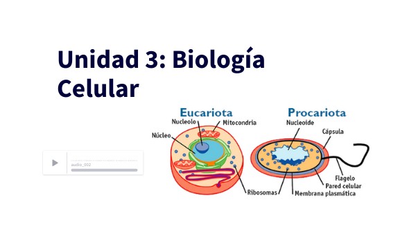 Biología celular | Genially