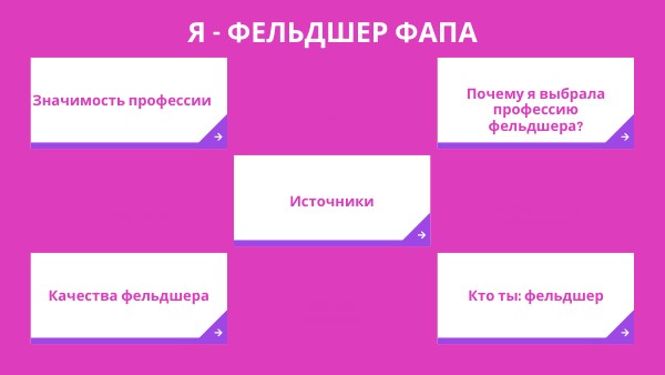 CANVAS MULTIPAGE | Genially
