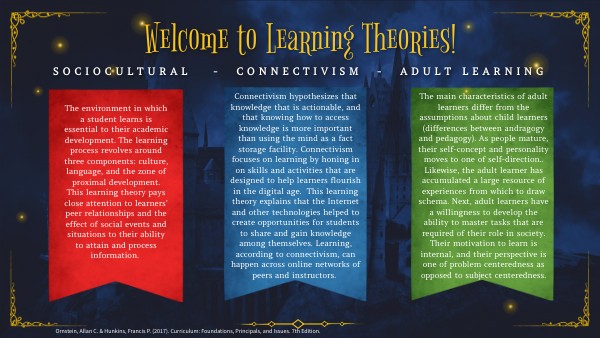 Learning Theories Pt 2
