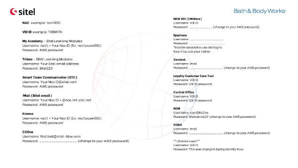 Log in Guide | Genially