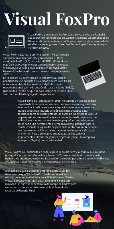 Programacion Parcial | Genially