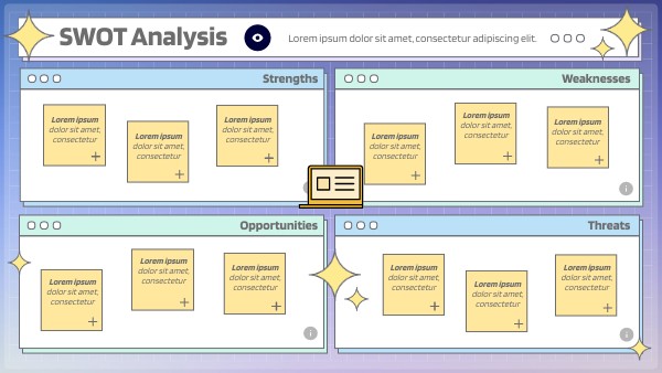 SWOT TECH ANALYSIS | Genially