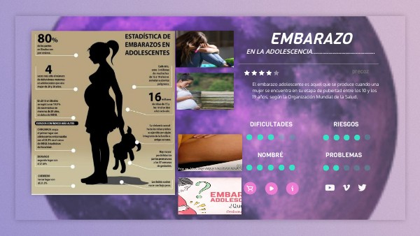 Embarazo en la adolescencia | Genially