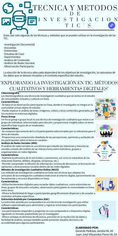 Tecnica y metodos de investigacion | Genially