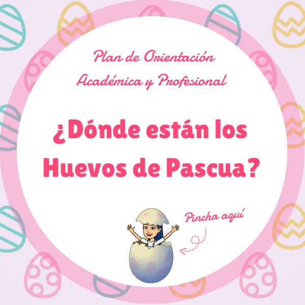 Actuación PADO | Genially