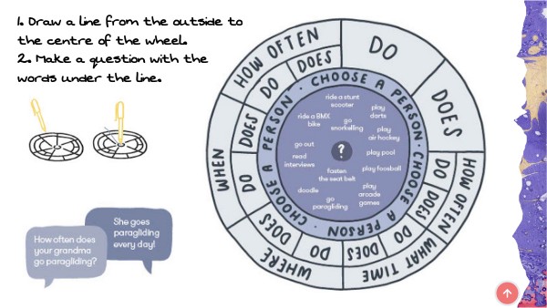 Present Simple - Speaking | Genially