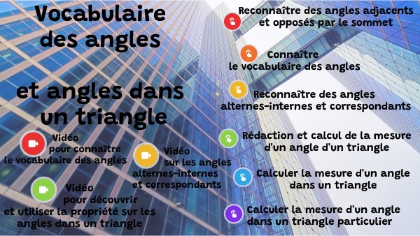 Connaître le vocabulaire des angles | Genially