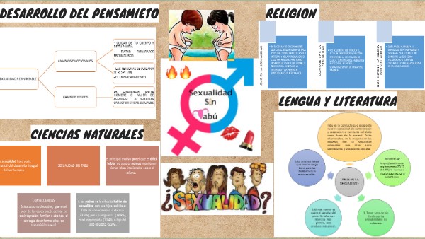 PROYECTO 9 | Genially