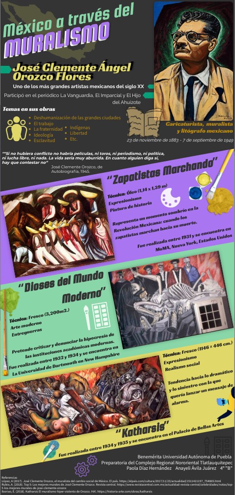 MURALISMO MEXICANO