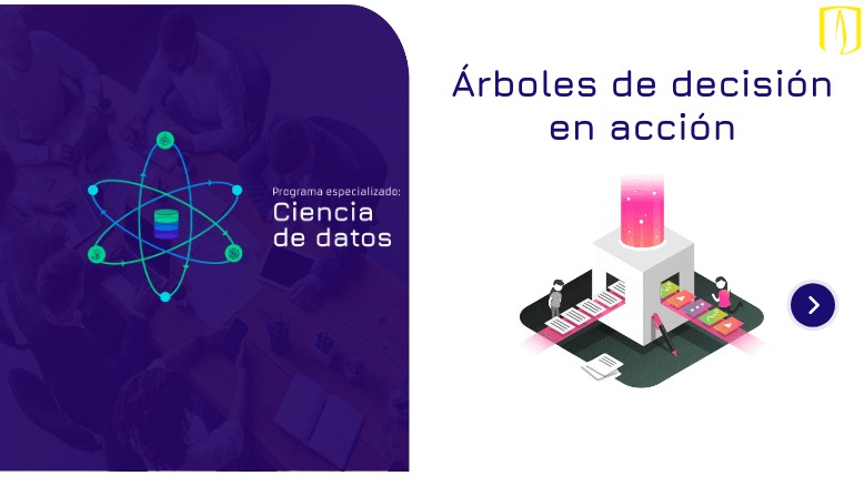 Infografía 13. Árboles de decisión en acción | Genially