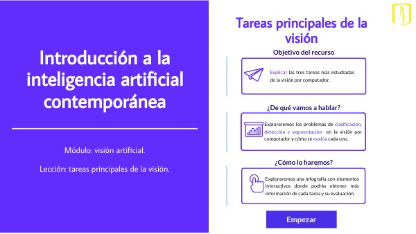 Tareas principales de la visión | Genially