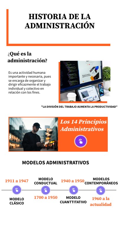 INFOGRAFÍA - HISTORIA DE LA ADMINISTRACIÓN | Genially