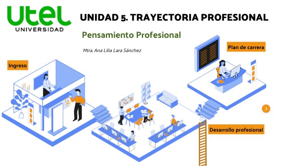 Unidad 5. PP | Genially