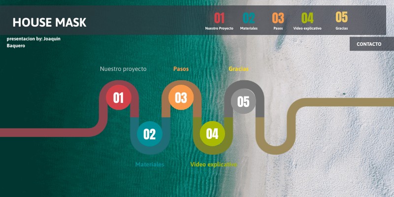 House mask | Genially