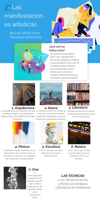 INFO GENIAL VIBRANT | Genially