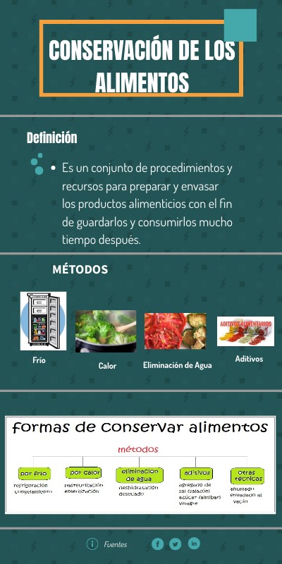 CONSERVACIÓN DE LOS ALIMENTOS | Genially