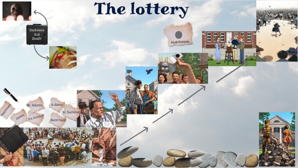 The Lottery | Genially