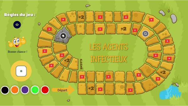 Les agents infectieux | Genially