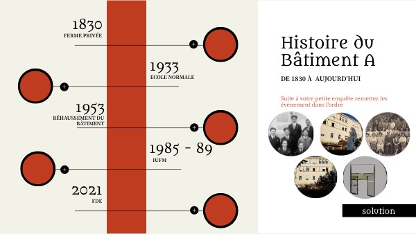 histoire du bâtiment A | Genially