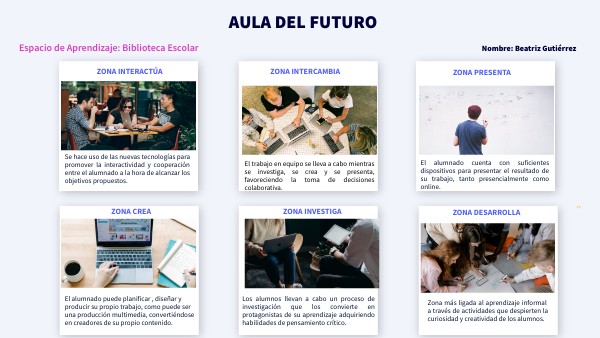 AULA DEl FUTURO | Genially